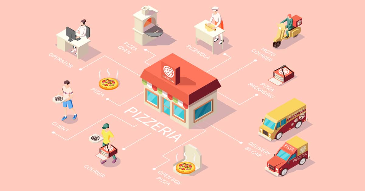 DoorDash API - Streamlining Food Delivery Data Extraction DoorDash API - Streamlining Food Delivery Data Extraction